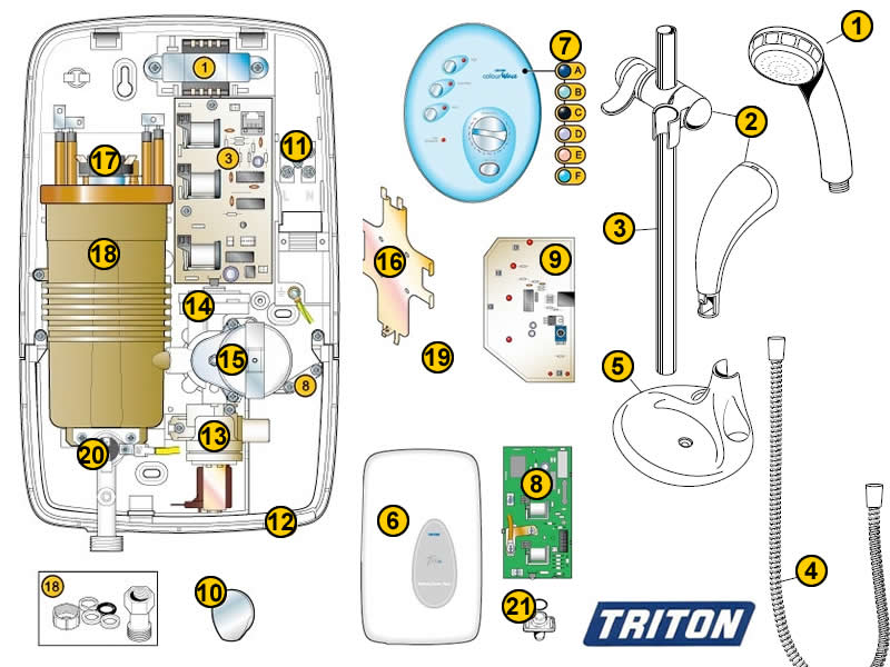 Triton Colourwave Remote shower spares and parts | Triton Colourwave ...